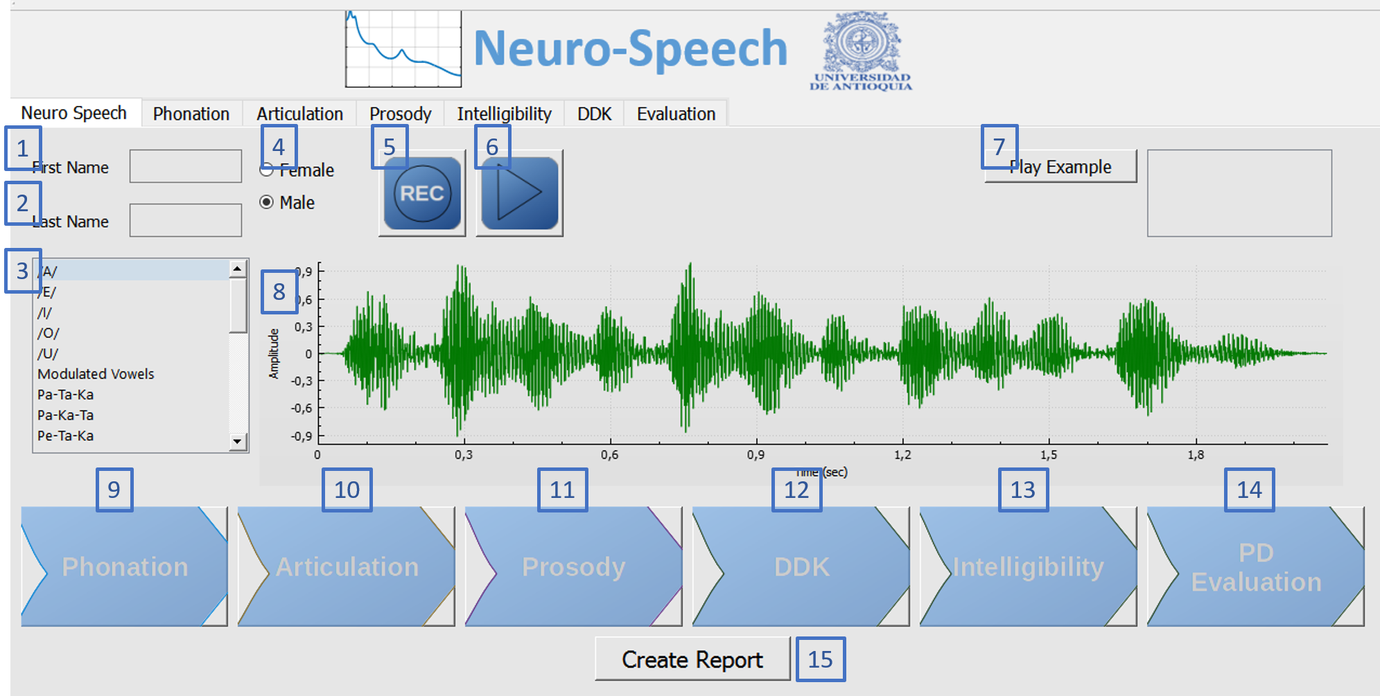 Neurospeech | Juan Camilo Vasquez Correa